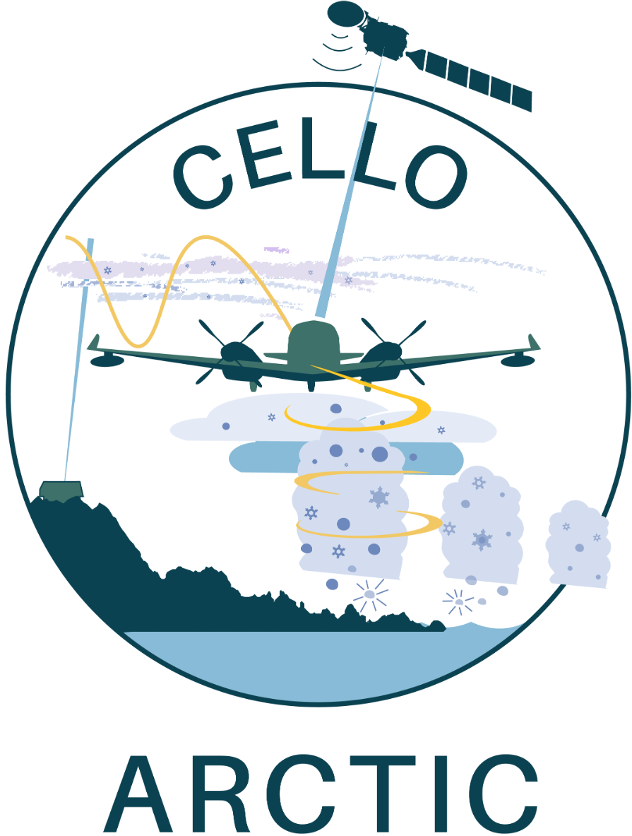 Welcome to CELLO — arctic_book